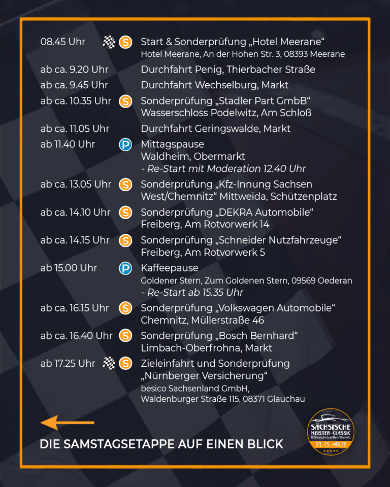 Sachsen Classic 2023 Zeitplan